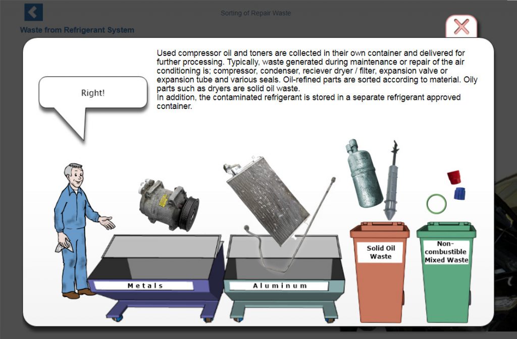 Online Training - Workshop Waste Sorting and Recycle | Prodiags
